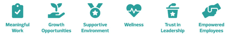 Our Culture | City of Edmonton