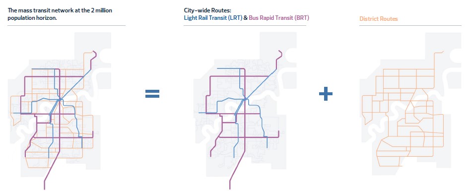 Mass Transit Planning | City of Edmonton