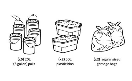 Free Compost | City of Edmonton