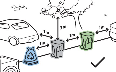 Curbside Collection | City of Edmonton